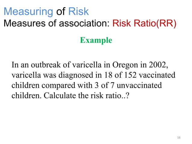 Measuring Of Risk Pptx