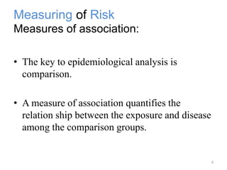 Measuring of risk | PPTX