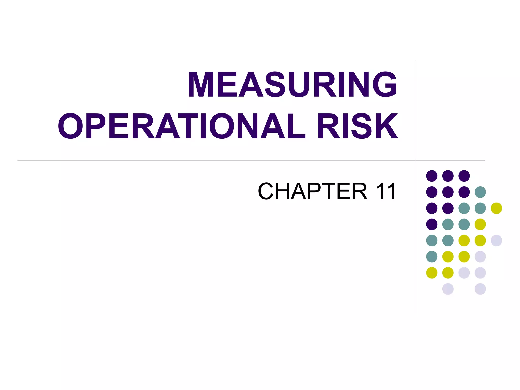 Measuring operational risk | PPT