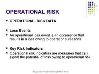 Measuring operational risk | PPT