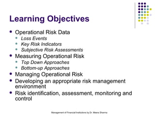 Measuring operational risk | PPT