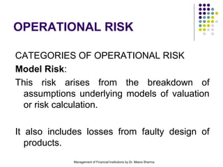 Measuring operational risk | PPT