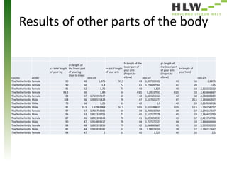 Measuring our body | PPTX