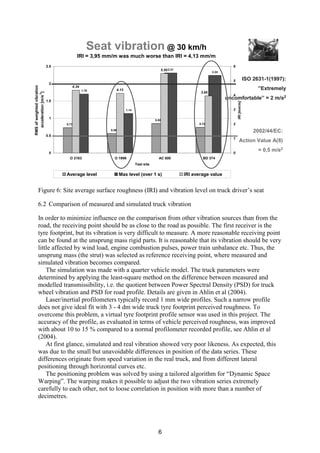 Measuring pavement deflection variance at highway speeds | PDF ...