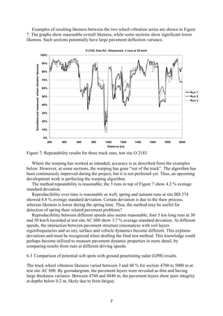 Measuring pavement deflection variance at highway speeds | PDF | Physics | Science