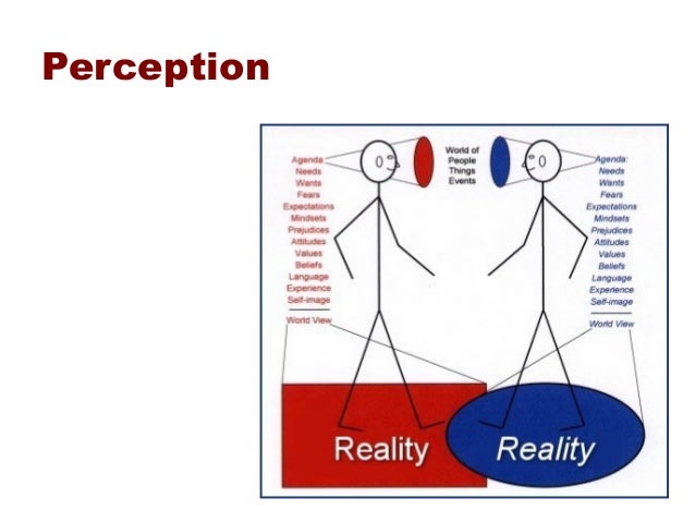 Measuring perception for beginners comm kc