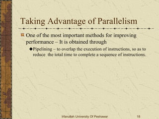Measuring Performance by Irfanullah | PPS