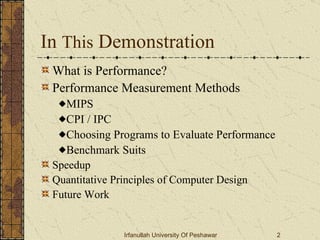 Measuring Performance by Irfanullah | PPS