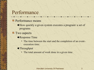 Measuring Performance by Irfanullah | PPS