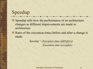 Measuring Performance by Irfanullah | PPS
