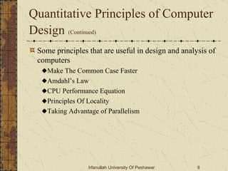 Measuring Performance by Irfanullah | PPS