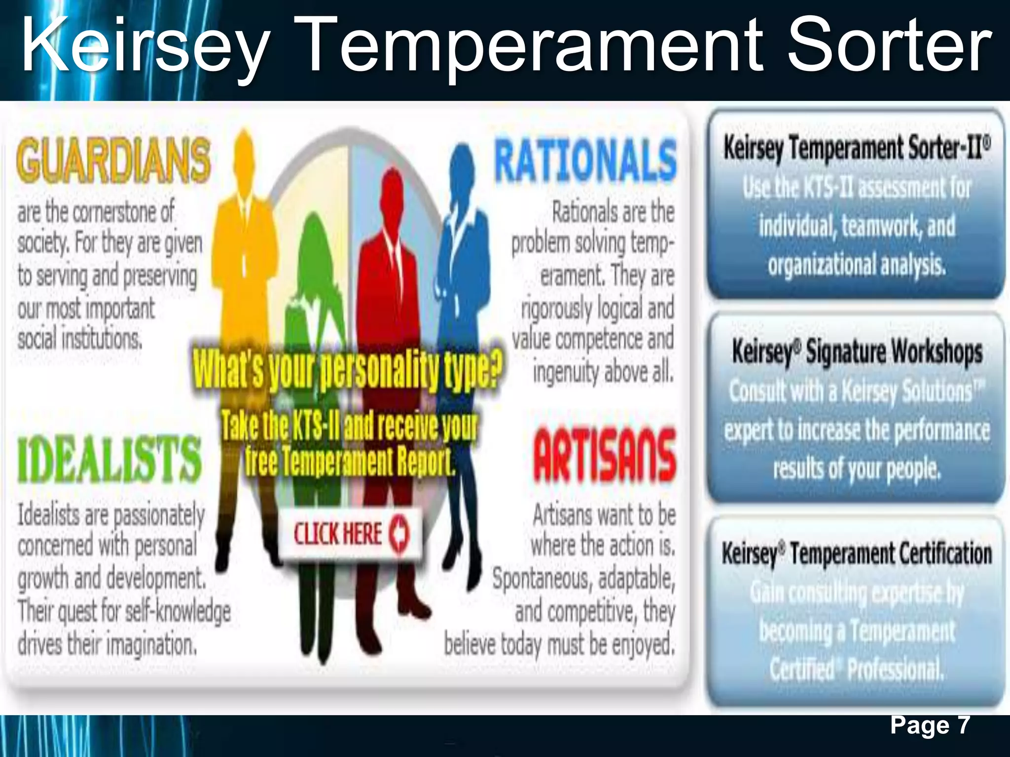 Measuring personality | PPT