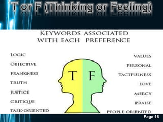 Measuring personality | PPT