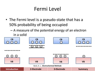 Measuring photoelectrochemical performance | PPTX | Chemistry | Science