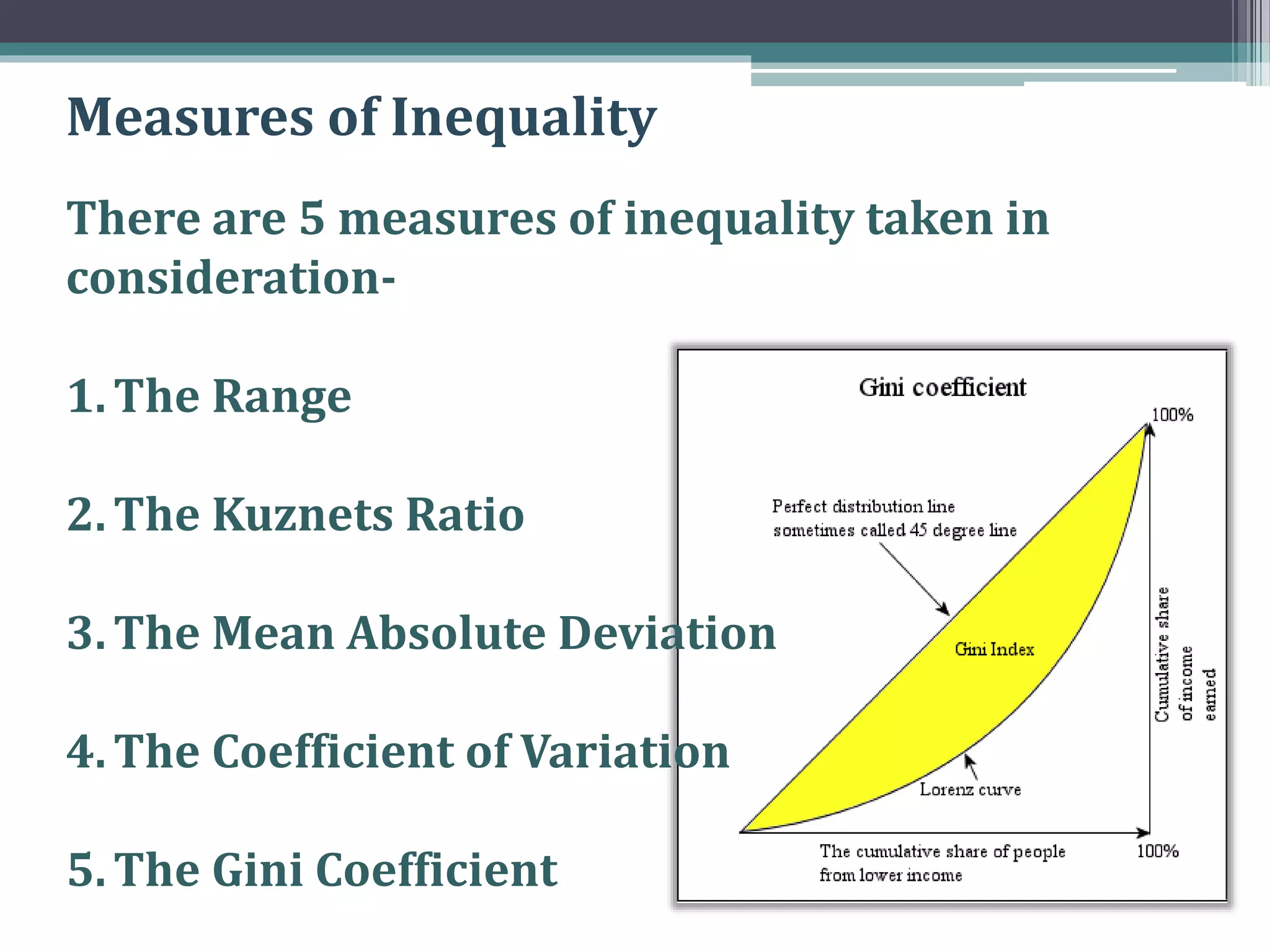 Measuring poverty and inequality | PPTX