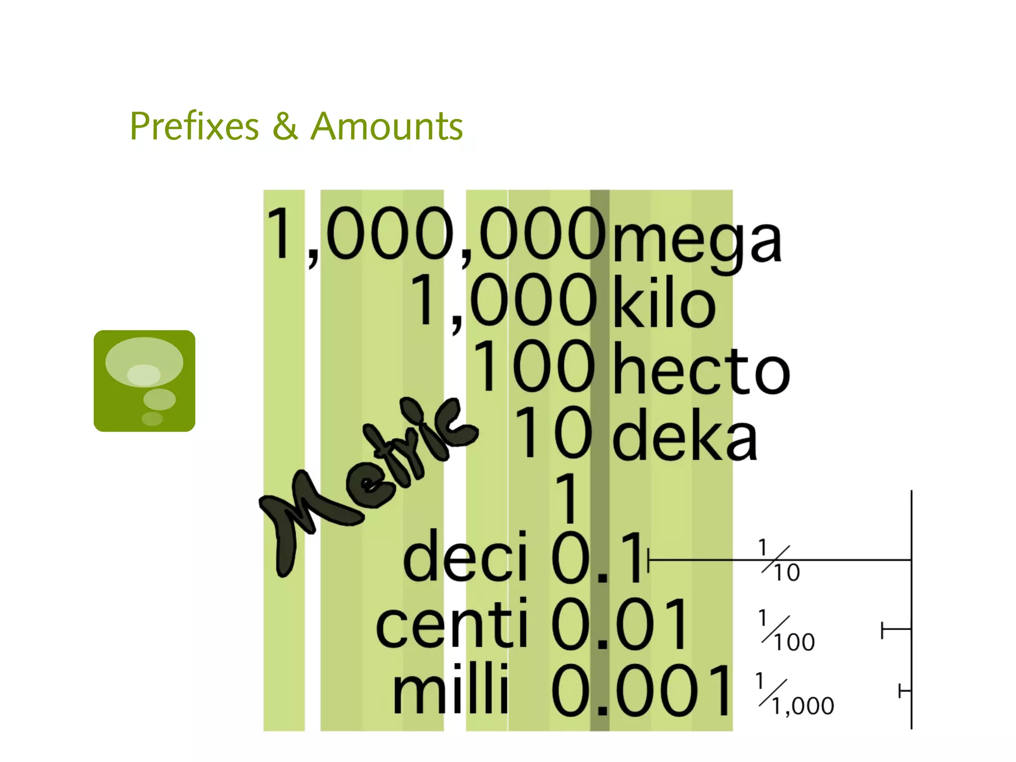 Measuring presentation 2014 | PPT