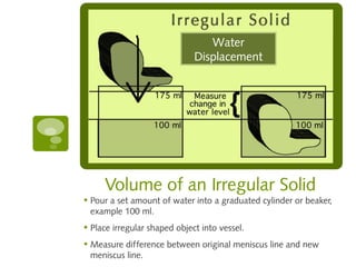 Measuring presentation 2014 | PPT
