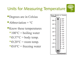 Measuring presentation 2014 | PPT