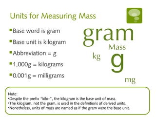 Measuring presentation 2014 | PPT