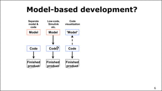 Measuring Productivity from Model-Based Development | PPT