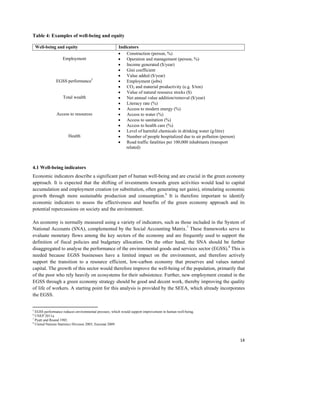 Measuring progress | PDF