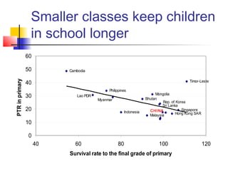 Measuring quality in education | PPT
