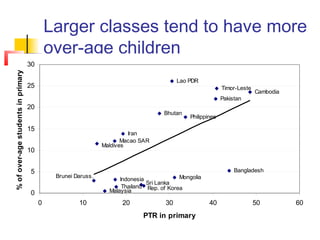 Measuring quality in education | PPT