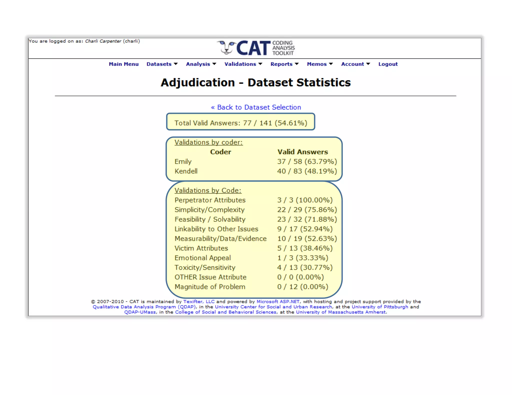 Measuring Reliability And Validity In Human Coding And Machine