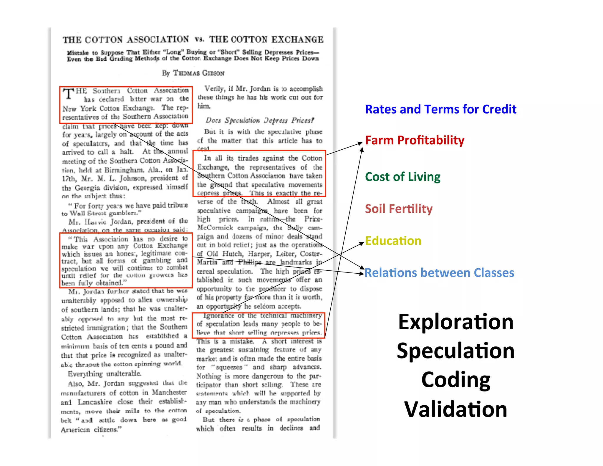 Measuring Reliability And Validity In Human Coding And Machine