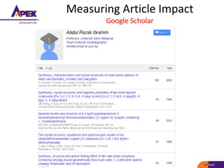 Measuring Research Impact | PPT
