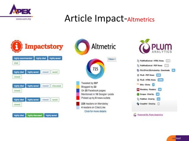 Measuring Research Impact | PPT