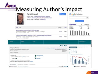 Measuring Research Impact | PPT