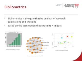 Measuring research impact with bibliometrics | PPTX
