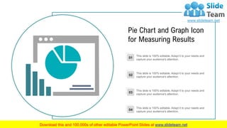 Measuring Results Performance Management Evaluation Organization Goal | PPT