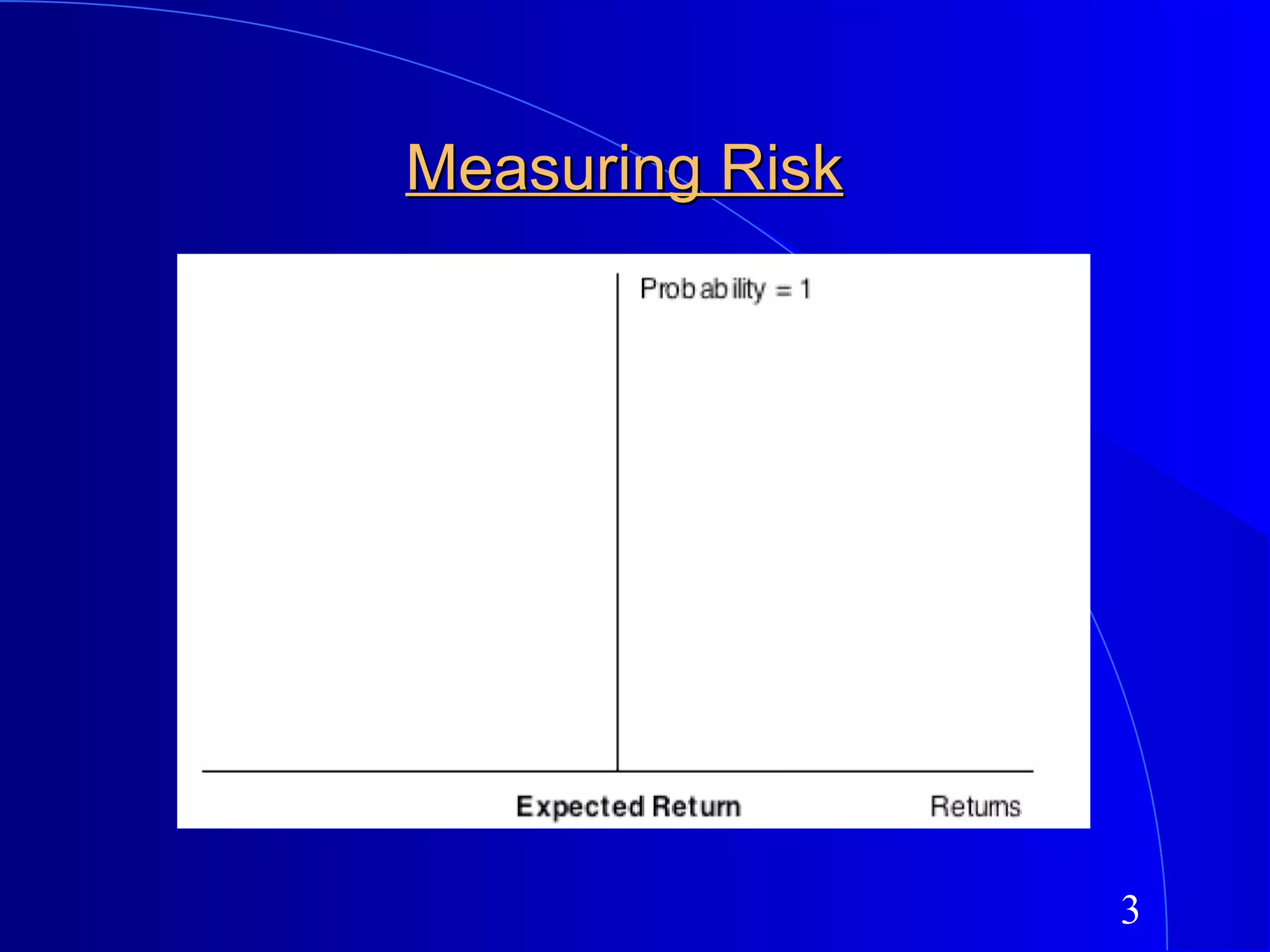 Measuring risk | PPT