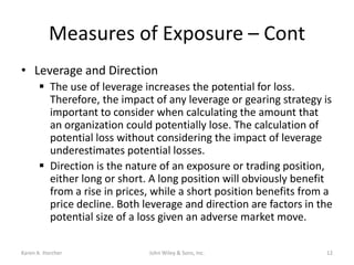 Measuring risk essentials of financial risk management | PPTX