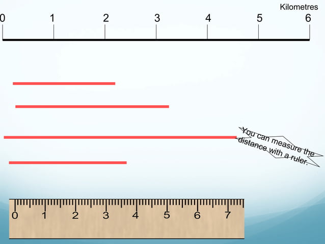 Measuring Scale and Distance | PPT | Geography | Science