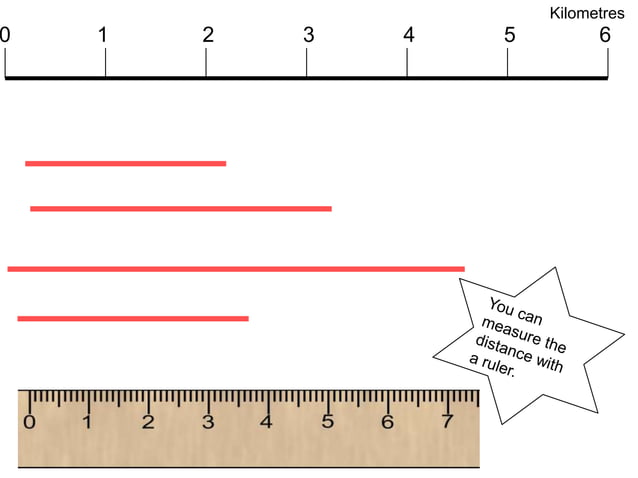 Measuring scale on OS Maps | PPT