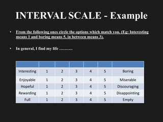 Measuring scales | PPT