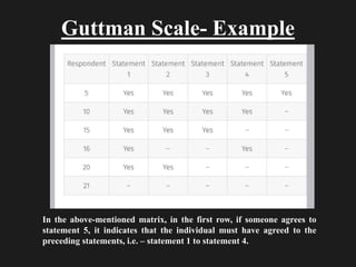 Measuring scales | PPT