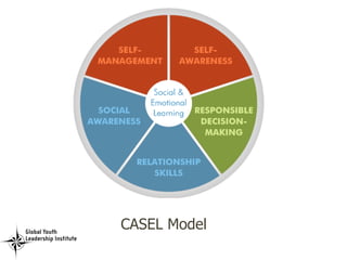 Measuring SEL (Social Emotional Learning) | PDF