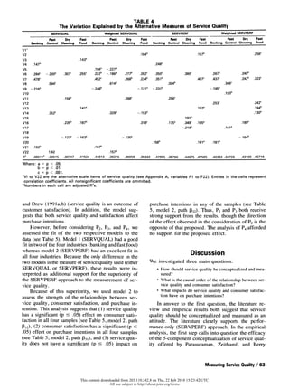 Measuring service quality re examination and xtension | PDF