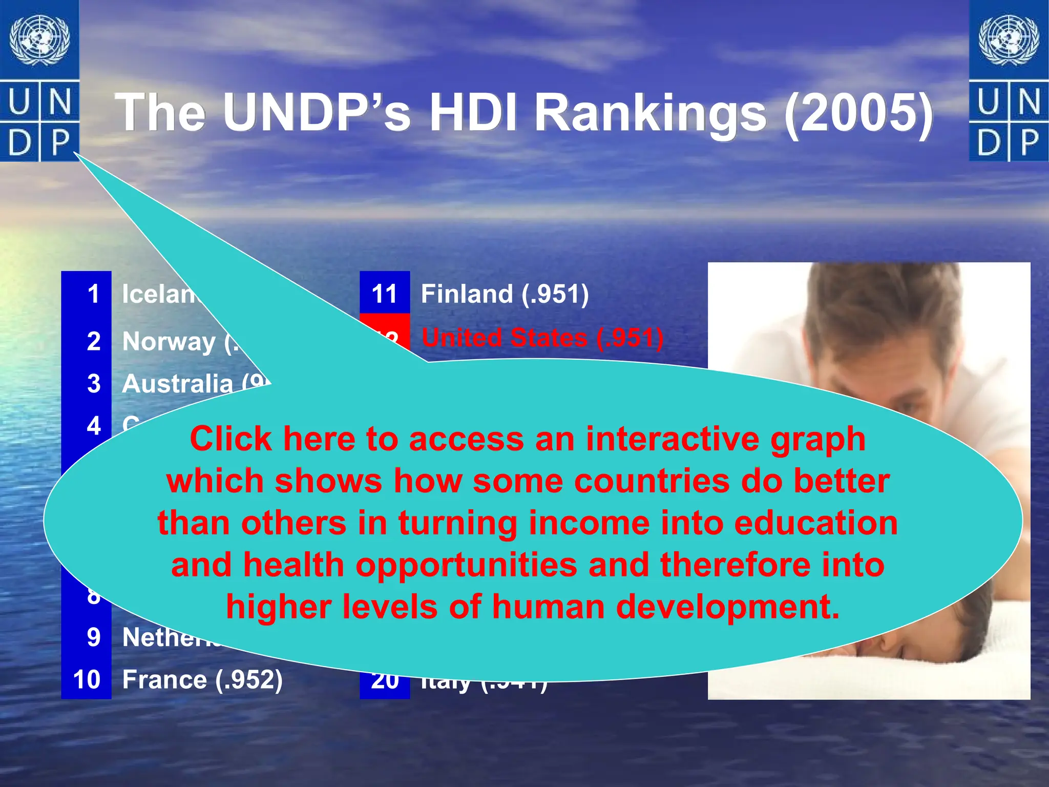 Measuring Social and Econ Development - Human Dev Index.ppt