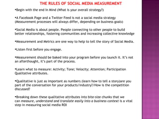 Tools to Measure Twitter & Facebook ROI | PPT