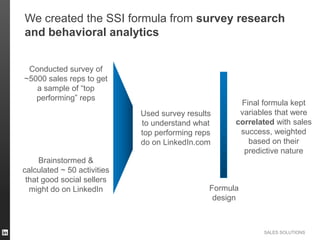 Social Selling Index: Measure Your Social Selling & Drive More Pipeline ...