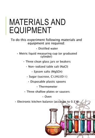 Class 12th Chemistry Project: Measuring solubility of Saturated ...