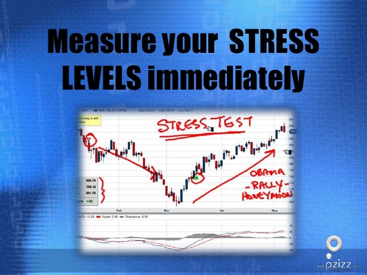 Measuring stress existing tools