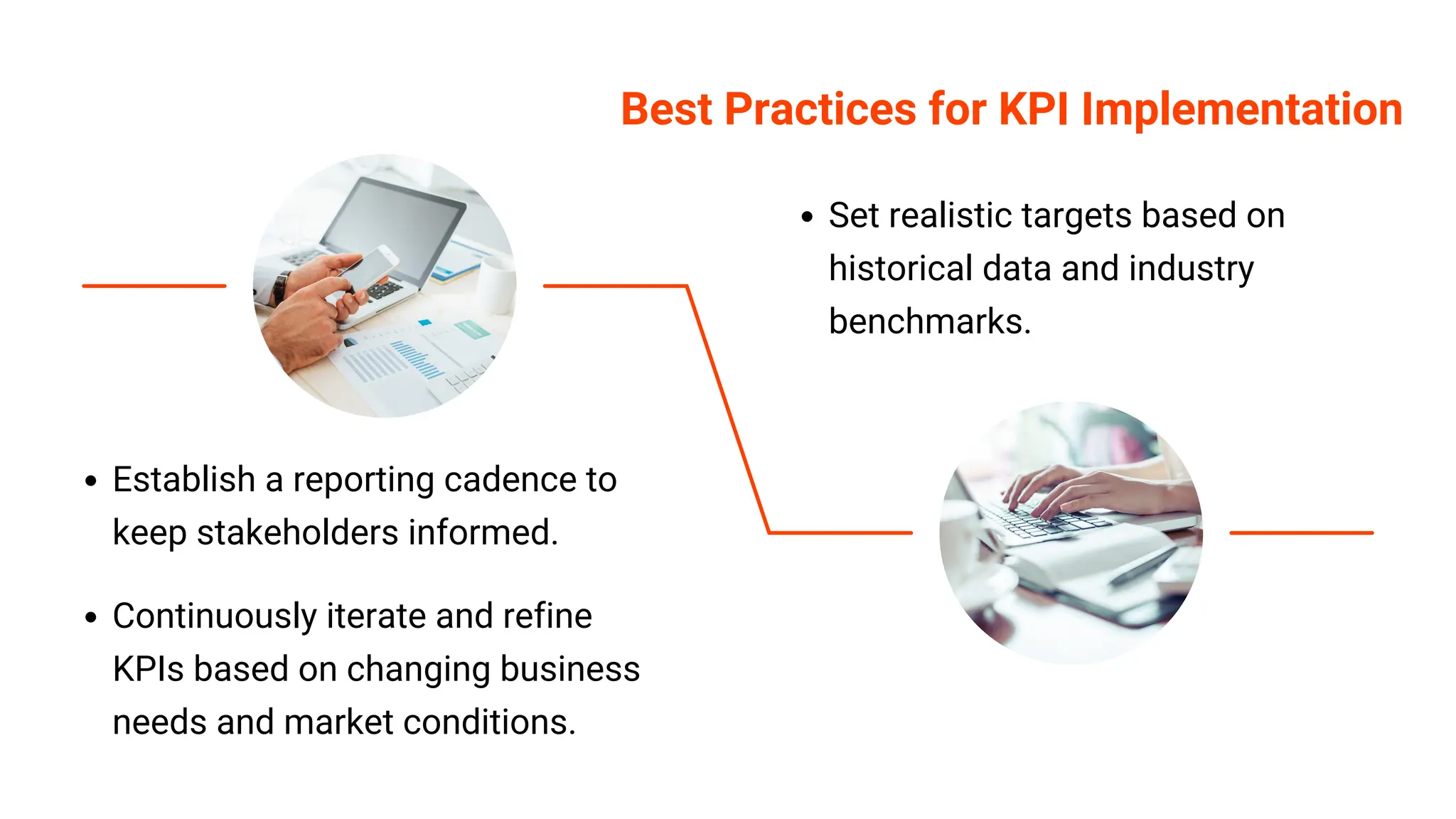Measuring Success KPIs and Analytics in Digital Marketing. | PDF