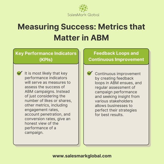 Measuring Success Metrics that Matter in ABM | PDF