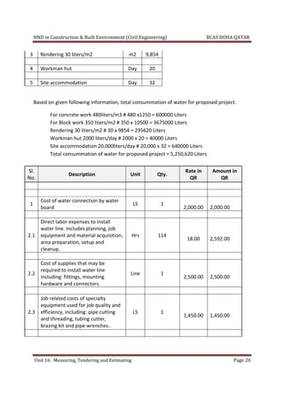 Measuring tendering and estimating for CBE | PDF